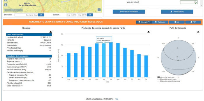herramienta pv gis para Calculo de energía solar fotovoltaica producida ...